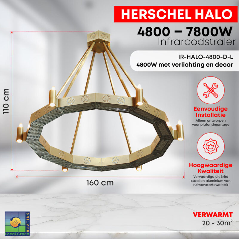 Herschel Halo - Infraroodstraler - Local Green Heating